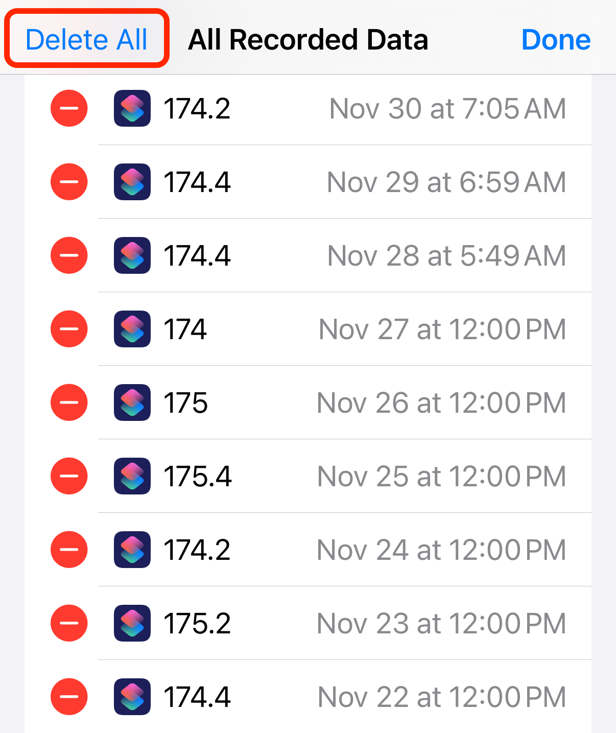 More weight - All this